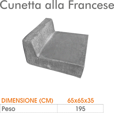 Accessori in cemento