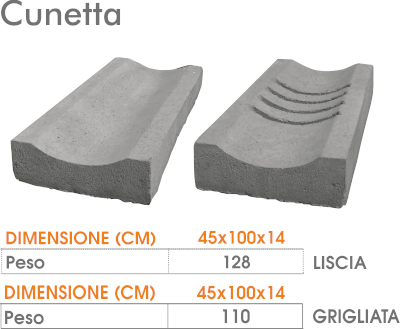 Accessori in cemento